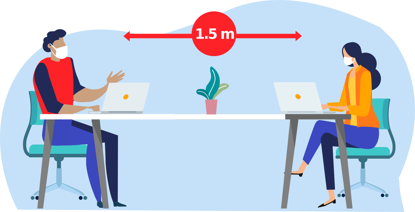Pre-employment COVID quiz - Online Induction Training Software