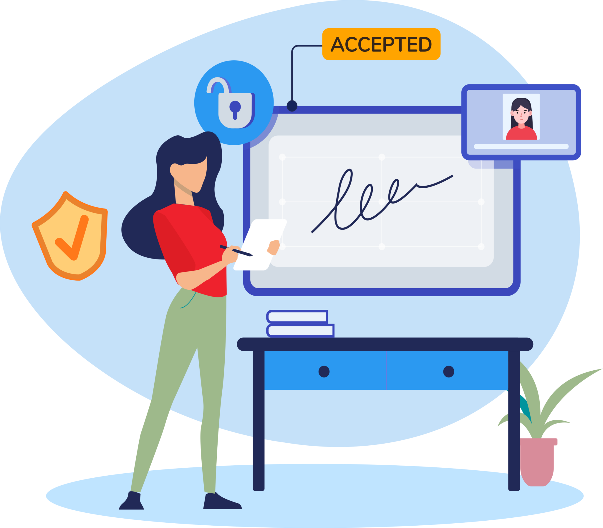 E-signatures - Online Induction Training Software