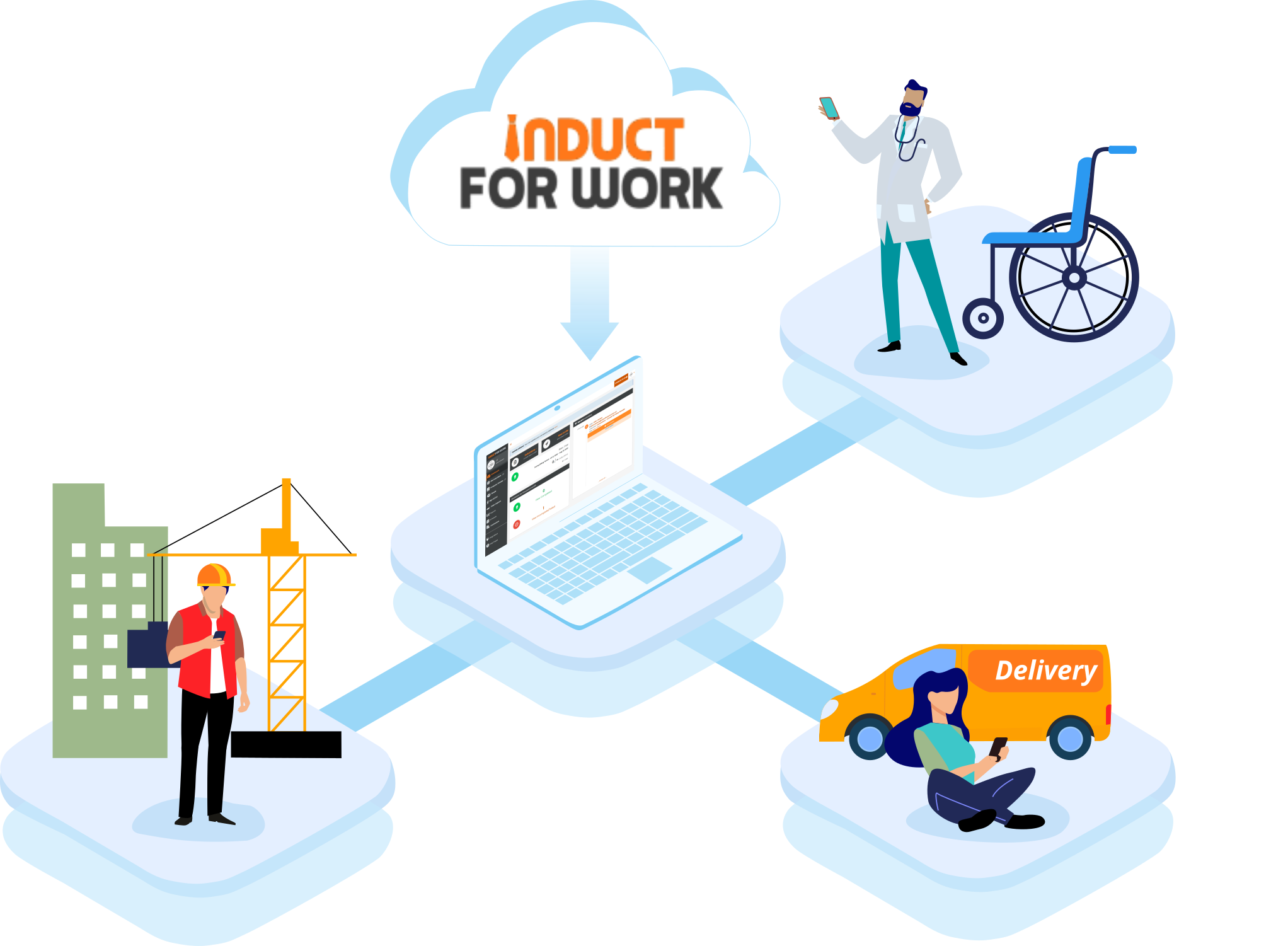 Induct For Work Australia - Online Induction Training Software