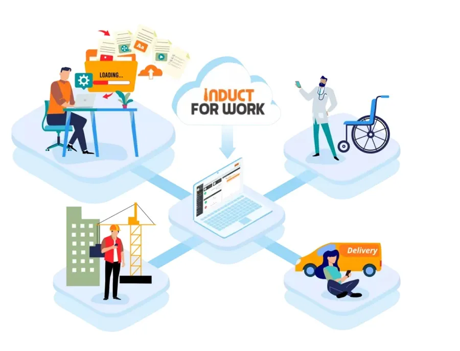 Induct For Work Australia - Online Induction Training Software